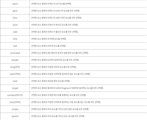 Qkrrjsxo 박건태 작성글 Velog