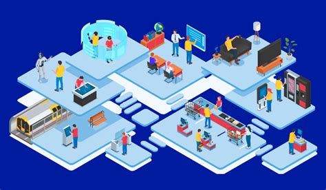 What Makes A Pos System Understanding Its Components