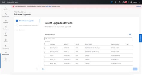 Design Zone For Branch Wan Sd Routing Migration Guide Cisco