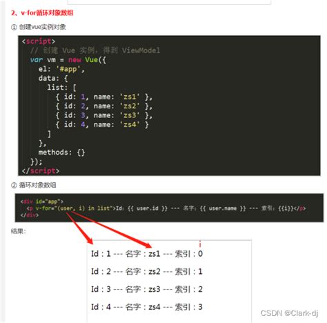 vueV for CSDN博客
