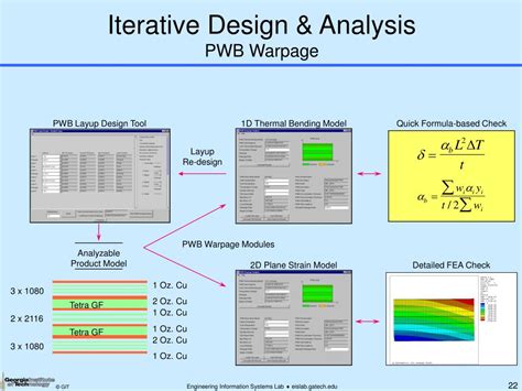 Ppt Pwb Product Data Driven Analysis Using Step Ap210 An Example Xai