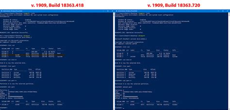 Windows Recovery Partition Missing From Volume List Of Disk Management