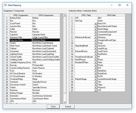 Skm Systems Analysis Inc Power System Software And Arc Flash Hazard