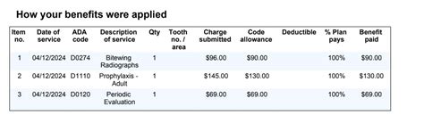 What Is An Embedded Deductible In Health Insurance Peo4you