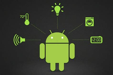 android for a smart device for more stories by maheshwar ligade