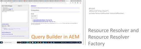 Aem Resource Resolver And Query Builder With Use Case Example