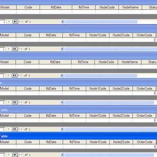 Database Tables Snapshot Download Scientific Diagram