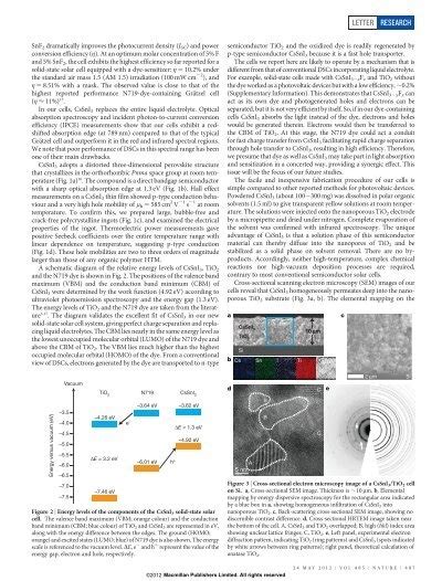 Snf2 Dramatically Improve