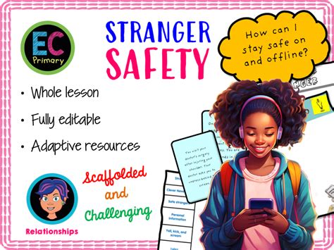 Stranger Danger Teaching Resources