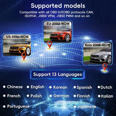 Car Obd2 Scanner Diagnostic Tool Reader Car Voltage Tester Engine Fault Message Scanner Eobd