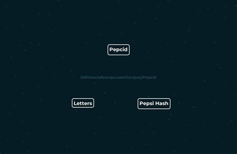 🍔 Pepcid Recipe How To Make Pepcid In Infinite Craft