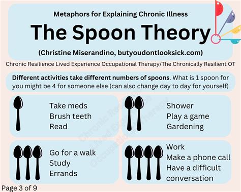 Metaphors For Explaining Chronic Illness — Chronic Resilience Ot