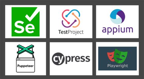 Protractor Vs Selenium A Detailed Look At How They Compare