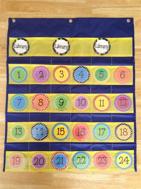 Totally Terrific In Texas Reader Punch Card