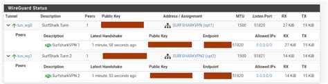 PfSense Load Balancing Multiple Surfsharks WireGuard IT And General