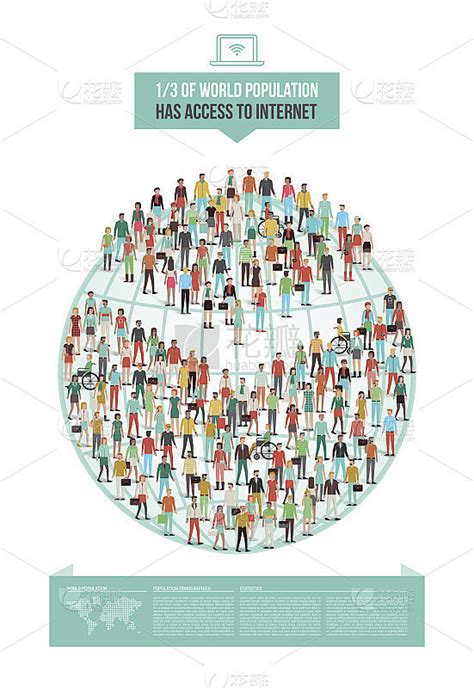 全球互联网的使用