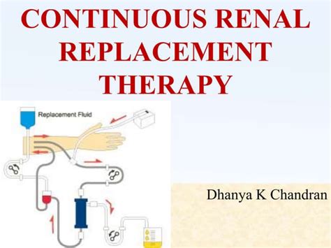 Continuous Renal Replacement Therapy Ppt