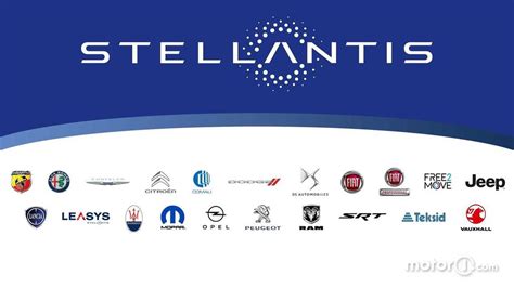 Stellantis Anuncia O Lançamento De 10 Novos Modelos Eletrificados Em 2021