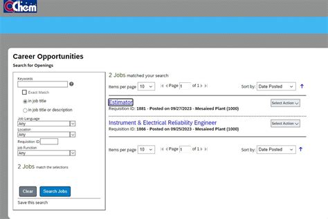 Saeed Azeem On Linkedin Dazcifmw