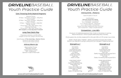 Printable Baseball Practice Plan Template Printable Templates