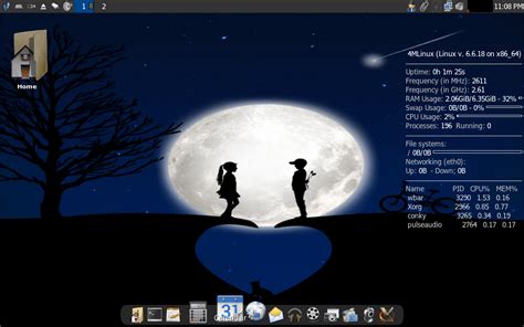 4mlinux Mini Linux Distribution Linuxlinks