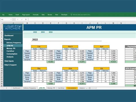 Excel Or Google Sheets With Formula Chart Graph VBA Macro Apps Script Upwork