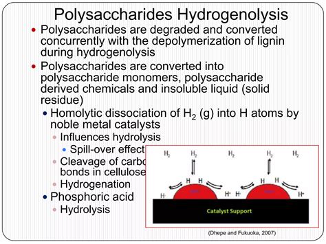 Lignin Depolymerization And Conversion Utilizing Catalytic Hydrogenolysis Pptx