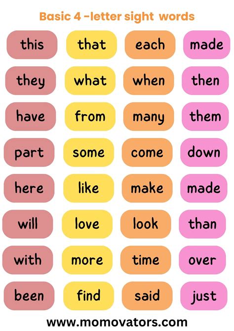 Four Letter Sight Words For Kindergarten At Ryder Sturdee Blog