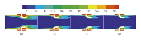 Temperature Field Distribution In Fluid Domain At 700°c A 10 M³ H