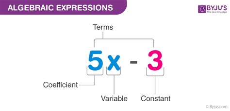Math 9 Introduction To Polynomials