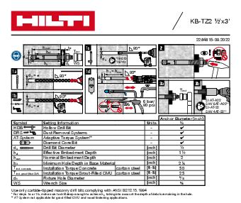 Hilti Kb Tz2 Ss304 Kwik Bolt Tz2 Wedge Anchor Instruction Manual