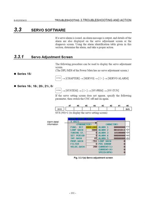 A860 2000 T301 Fanuc Encoder Cnc Machine At ₹ 45000 Piece Absolute Rotary Encoder In Hosur
