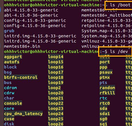Linux File System Structure Linux
