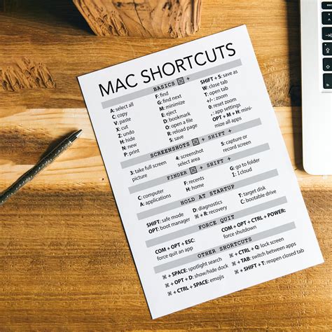 Mac Shortcut Reference Chart Keyboard Cheat Sheet Digital Download