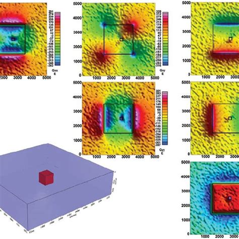 Pdf Airborne Gravity Gradiometry Data Processing And Interpretation