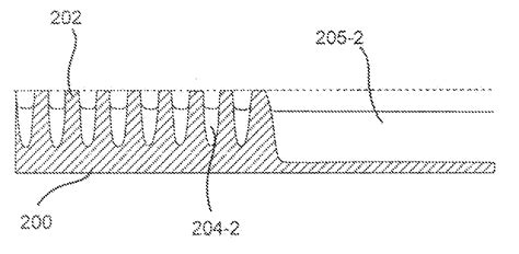 Post Planarization Densification Eureka Patsnap