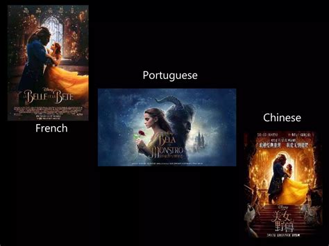 Media Semiotic Analysis Pptx