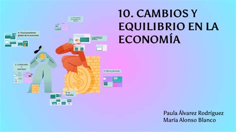 Cambios Y Equilibrio De La Economía By Maria Apellidos On Prezi