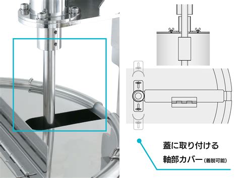 技術コラムmonovate ニュース記事一覧