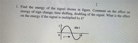 Solved Find The Energy Of The Signal Shown In Figure Chegg
