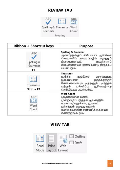 Word Excel And Power Point Tutorial In Tamil Pdf Word Excel And Power Point Tutorial In Tamil Pdf