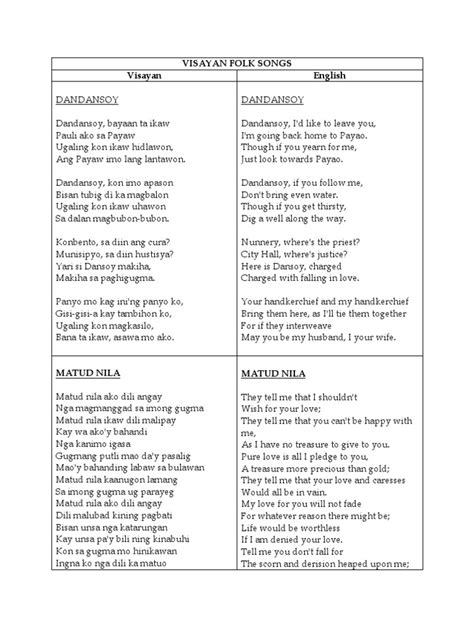 Visayan Folk Songs Collection Pdf