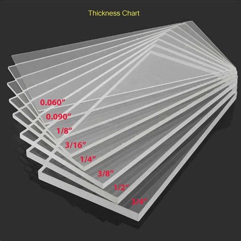 Guide To Understanding Acrylic Sheet Thickness Pick The Best Option