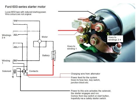 Ford Starter Solenoid Diagram