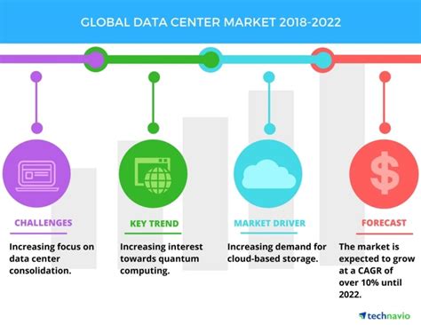 How To Make Data Storage Work