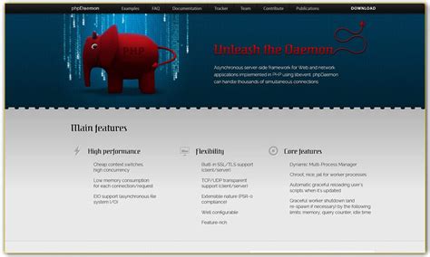 50 Best Php Frameworks For Web Developers Css Author