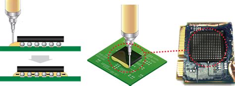 Krinkle Cut Potato Chips Chip Underfill