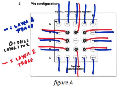 How To Bga Fanout Routing In Your Hdi Pcb