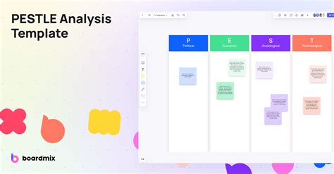 Pestle Analysis What Is When To Use And Template