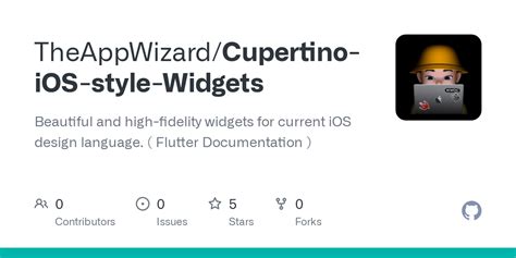 Cupertino IOS Style Widgets CupertinoActionSheet Dart At Main TheAppWizard Cupertino IOS Style